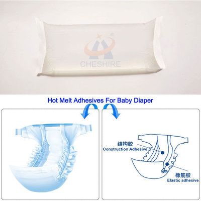 Cheshire Wholesale Price Hygiene Structure Construction Hot Melt Glue Good Quality Hot Melt Adhesive for Non-woven Fabri supplier