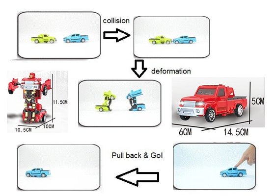 Friction Powered Children's Transformer Toys Collision Deformation Robot Car 5.7 " supplier