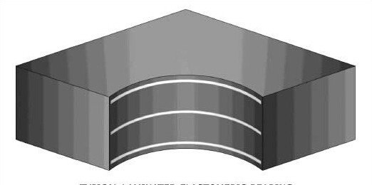 elastomeric bearing pad with American standard made in China
