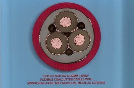 High Voltage 33KV Electrical Insulated and PVC Sheathed Xlpe Electric Cable for Laying Indoor