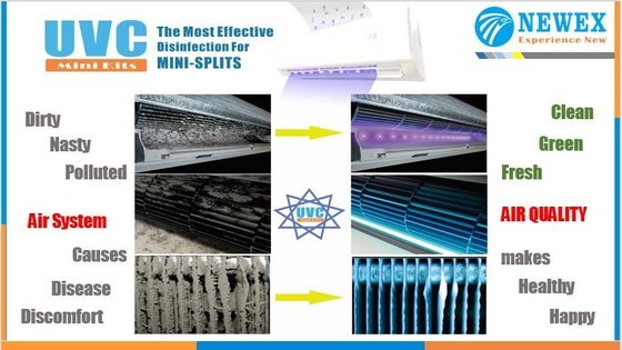 UVC lamp for air conditioning in 2020 China Manufacturer Uv lamp for air conditioning uv-c led 60 watt