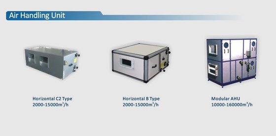 Air Handling Units-AHU