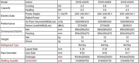 VRF system indoor unit wall type