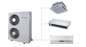 VRF system with HITACHI compressor(DRV-56)