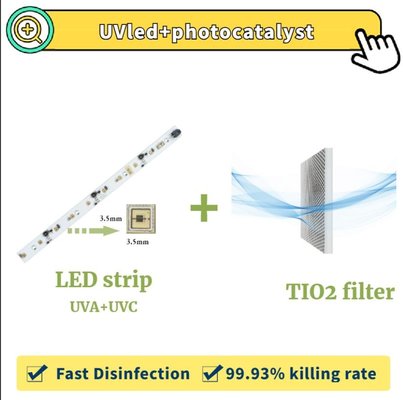 mini Split ac uvc air filter kit