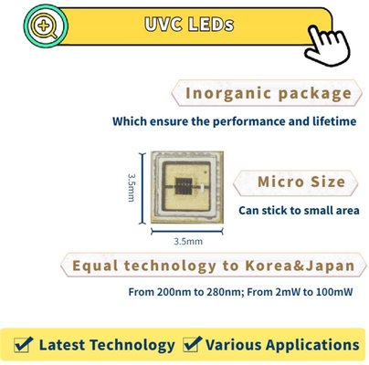 mini Split ac uvc air filter kit