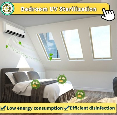 mini Split ac uvc air filter kit