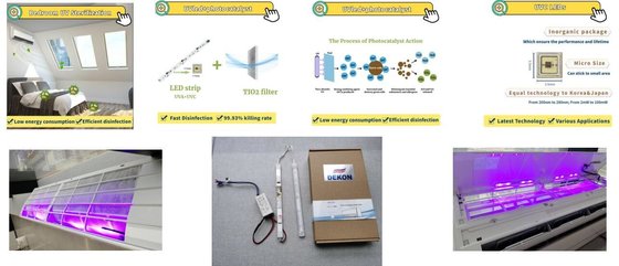 uvc Air sterlizer for mini split air conditioner
