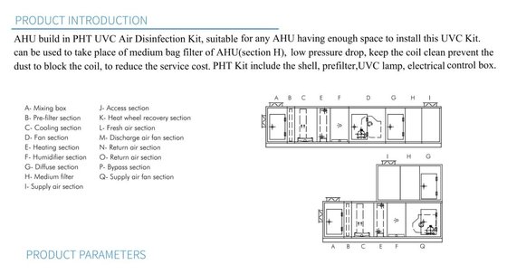 PHT UVC Kit for AHU UV Germicidal 254nm UV air disinfection and sterilization for air handling units to fight with covid