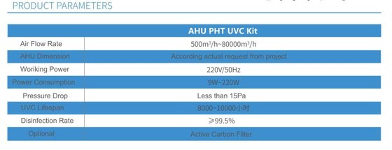 PHT UVC Kit for AHU UV Germicidal 254nm UV air disinfection and sterilization for air handling units to fight with covid