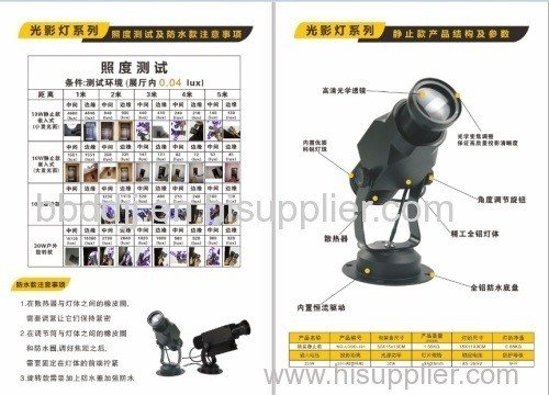 LED logo projector light