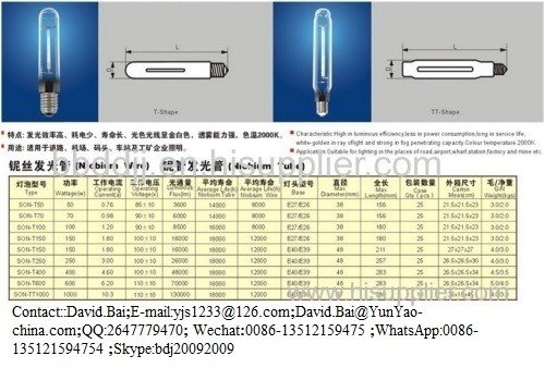 MERCURY Lamps SODIUM AND HWL LAMPE JTT LAMP