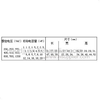 Air conditioner capacitor oil capacitor