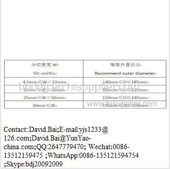 Lithium Battery Separator Lithium Battery Separator