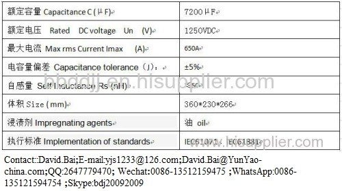 DC Filter Storage Capacitor