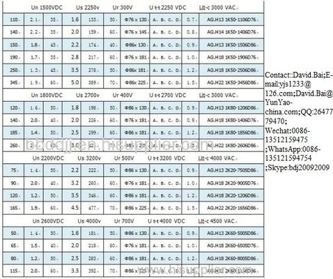 DC-LINK Capacitor(photovoltaic wind power cylinder)