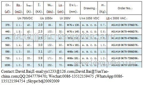 DC-LINK Capacitor(photovoltaic wind power cylinder)