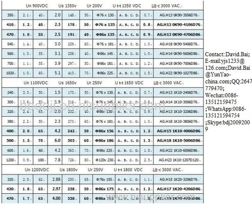 DC-LINK Capacitor(photovoltaic wind power cylinder)