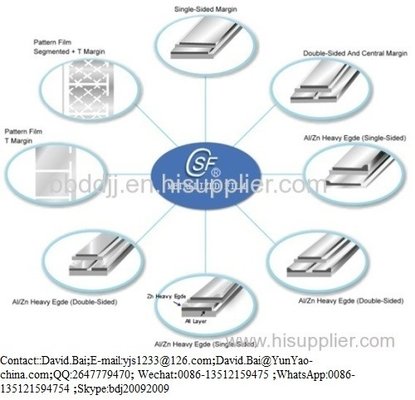 MPETAl Metallized Film MPPAlF Metallized Film MPPAl Metallized Film
