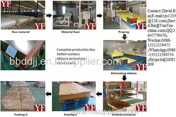 fr4 copper clad laminated for pcb material