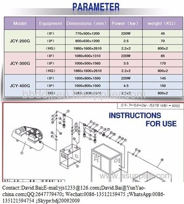 Industrial ozone machines, Decolorization ozone machine