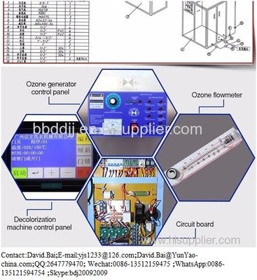 Industrial ozone machines, Decolorization ozone machine