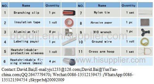 Level 144Cores ftth Splice enclosure/Heat Shrink Enclosure Jelly Filled Cable