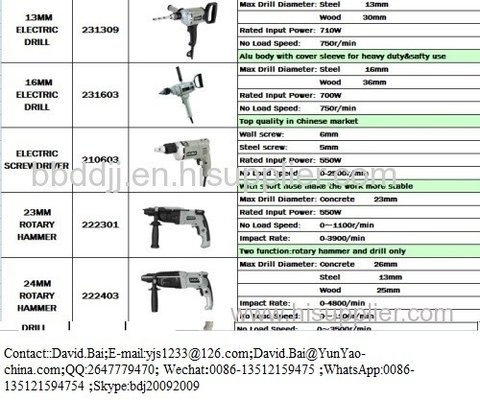 Electric Rotary Hammer/Electric Hammer Drill