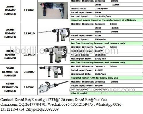 Electric Rotary Hammer/Electric Hammer Drill
