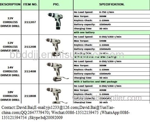 Electric Rotary Hammer/Electric Hammer Drill