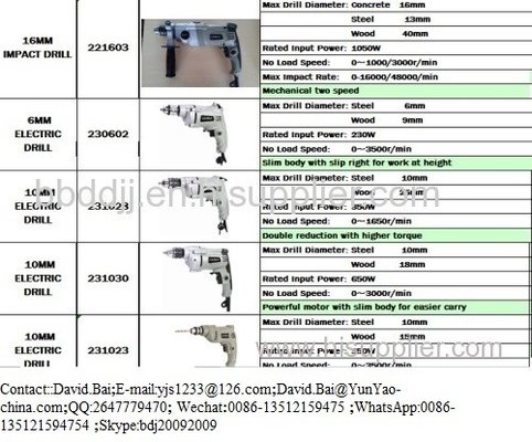 Electric Rotary Hammer/Electric Hammer Drill