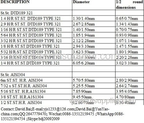 half round wires,304 stainless steel lock cotter pin, stainless steel split cotter pins