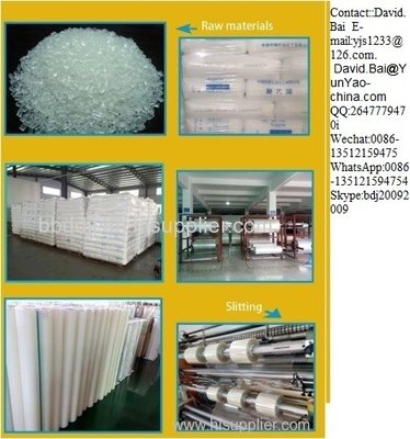 Optical A-grade Three-layer AB adhesive protective film