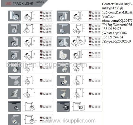 LED LED track light