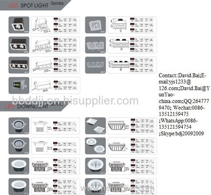 LED LED track light