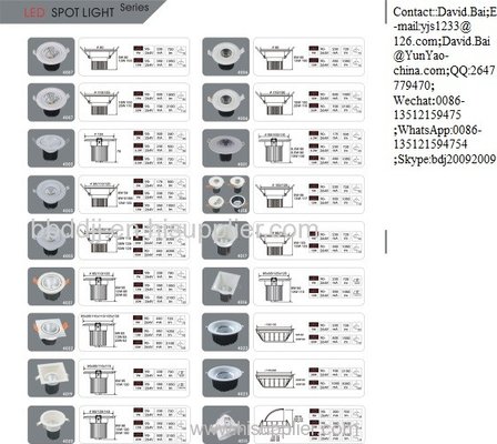 LED LED track light