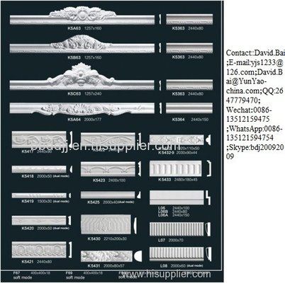 Coving Series Decorative Beadings Decorative Pillars Decorative Pillars Centre Panels