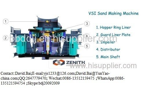 vsi sand making machine