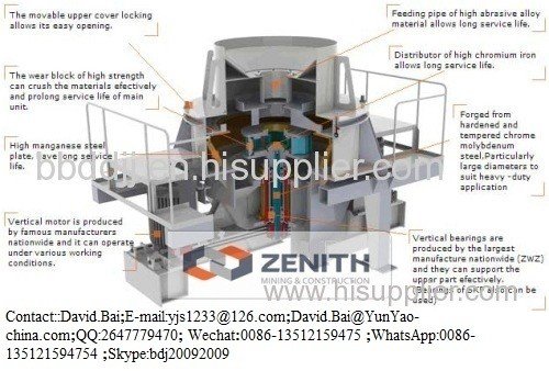 vsi sand making machine