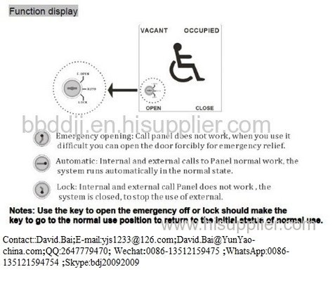 disabled Automatic door push button switches
