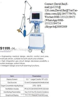 CPAP system ventilator CPAP system ventilator