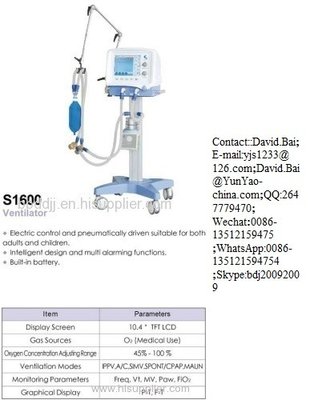 CPAP system ventilator CPAP system ventilator