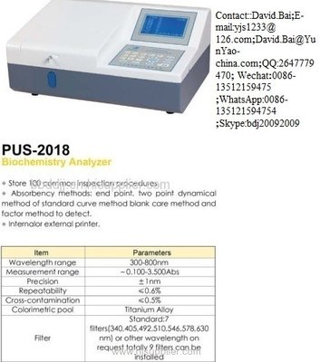 Biochemistry analyzer Biochemistry analyzer