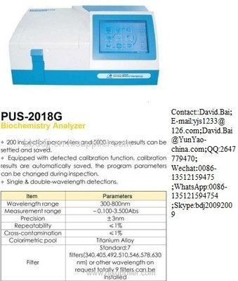 Biochemistry analyzer Biochemistry analyzer