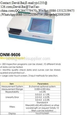 microplate reader microplate reader