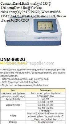 microplate reader microplate reader