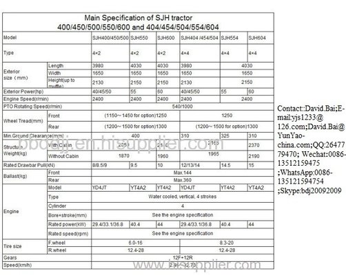 farm tractor/agricultural tractor/farm track tractor