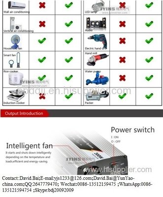 300W 12v dc to ac 110v/220v solar power inverter with solar charge controller