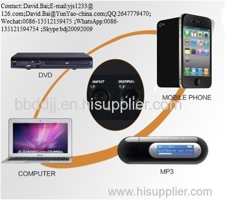 Remote Control MP3 FM Radio and hottest powered cheap protable loudspeaker