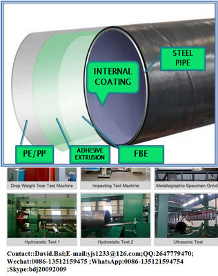 3LPE Coated Steel Pipe